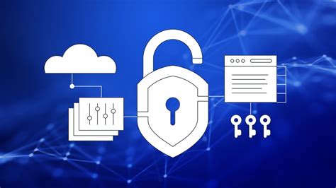 Secure Code Warrior On Linkedin Securebydesign Cybersecurity