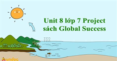Unit 8 lớp 7 Project Global Success Tiếng Anh 7 Unit 8 Project trang 91 VnDoc