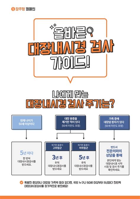 올바른 대장내시경검사 가이드