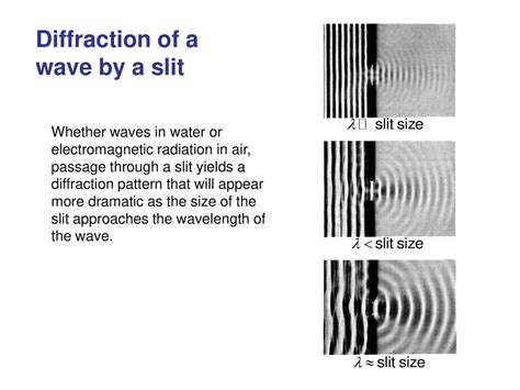 Diffraction Ppt Download