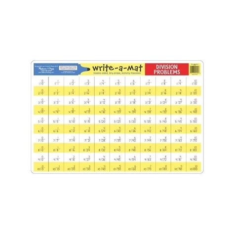 Division Problems Write A Mat 6pc Melissa Doug Satoytrade