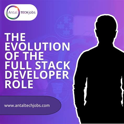 Fullstackdeveloper Upskilling Techtrends Continuouslearning Careerdevelopment Swapnil Jadhav