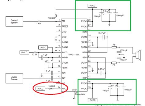 TPA3111D1 GVDD Voltage Audio Forum Audio TI E2E Support Forums