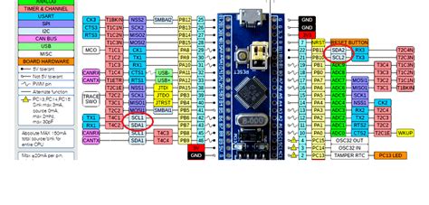 LCD Power OFF ON Programming Arduino Forum