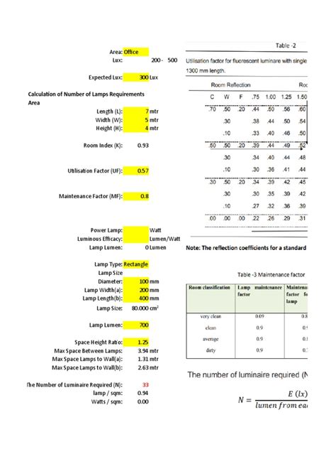 Calculation Lux Pdf Electromagnetic Spectrum Electrodynamics