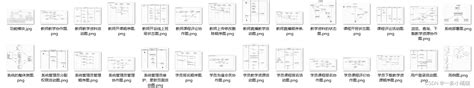 网络教学系统uml建模图网络教学系统的uml系统建模 Csdn博客