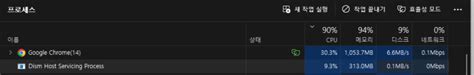 Dism Host Servicing Process 높은 Cpu 점유 네이버 블로그