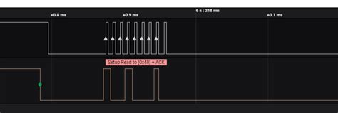 C FTDI FT232H Communication With LM77 Over I2C Stack Overflow