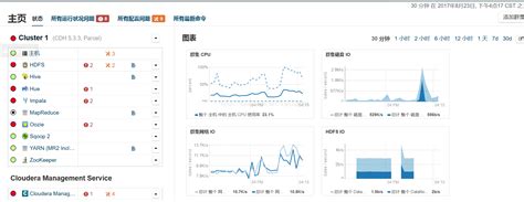 Cdh版本离线安装的几个步骤cdh 各版本 Csdn博客