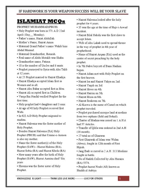 Ppsc One Paper Prepartion Pdf Quran Islam