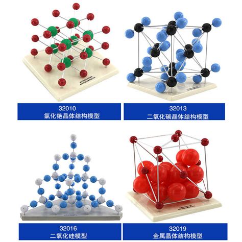 Crystal Structure Model Of Cesium Chloride Molecular Atomic Model Of Carbon Dioxide And Silica