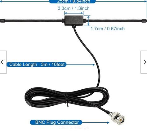 Antennas That I Can Use On The External Cc1101 Module And Esp 32 Wroom