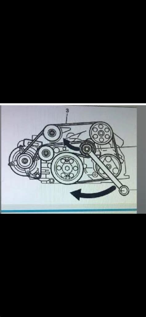 Need help identifying names of each pulley : r/mechanic