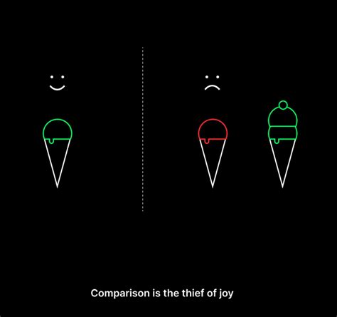 Software Engineer Levels And Salaries Explained By Luca Pelosi Medium