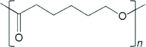 1 Structure Of Polycaprolactone 1 Download Scientific Diagram