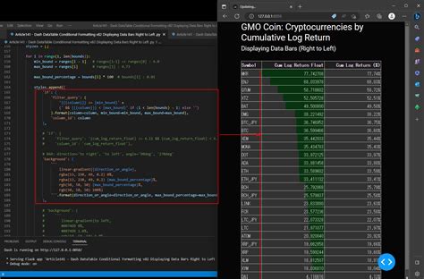Python: DashのDataTableに仮想通貨を表形式で表示して収益率をさまざまな方法でハイライトさせるWebアプリを作る！【Dash実践】