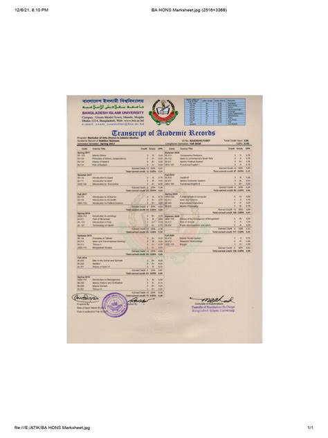 Ba Hons Marksheet Pdf