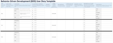 Free User Story Templates Epic Thematic And Safe All Formats