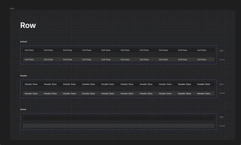 Experiments Table Improve Styles Issue 2070 Iterative Vscode Dvc