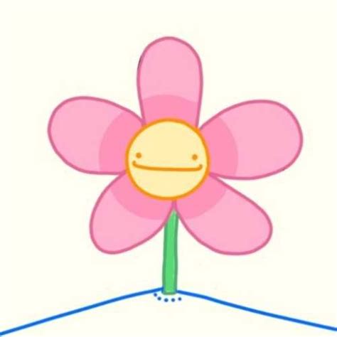 Jongo Jongo Cara Artist Social And Portfolio Platform