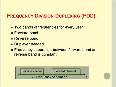 multiple access techniques ppt