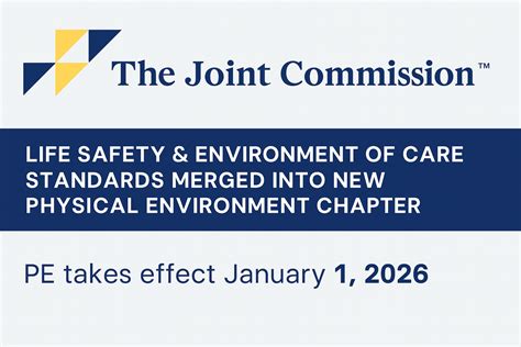 The Joint Commission Unveils Comprehensive Survey Process Enhancements