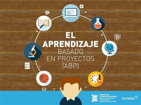 Aprendizaje Basado En Proyectos Abp