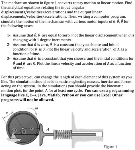 Solved The Mechanism Shown In Figure Converts Rotary Motion To
