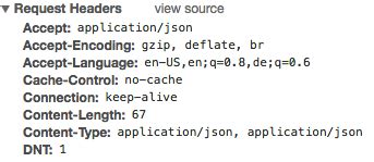 Cannot Enforce Content Type Sends Content Type Application Json