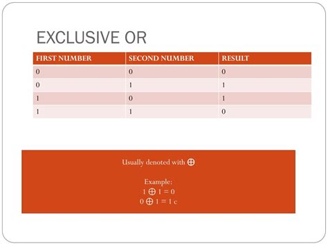 Ppt Boolean Algebra Powerpoint Presentation Free Download Id 2873648