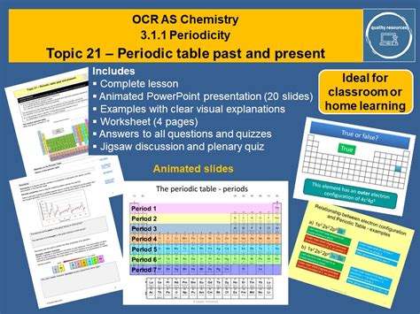 The Periodic Table Ocr As Chemistry Teaching Resources