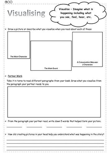 Visualising Reading Comprehension Differentiated Worksheets Ks1 Or Ks2 Teaching Resources