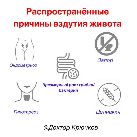 Доктор Крючков Дмитрий Олегович ️Вздутие живота является одной из распространенных причин по