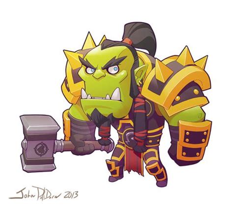Wow Classic Characters For Sale Wydział Cybernetyki