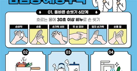 하절기 수인성·매개감염병 예방수칙