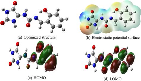 Optimized Structure Electron Density Homo And Lumo Of Als Download