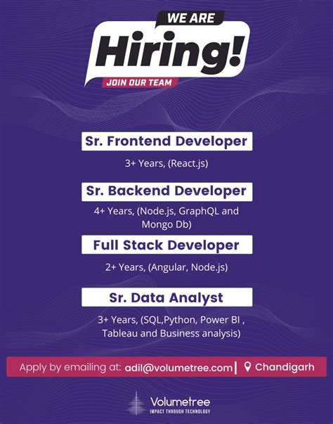 Suraj Pandey On Linkedin Joinus