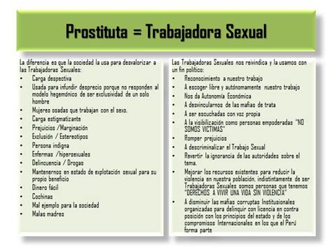Prostitución Una Visión Subobjetiva Compleja Y Global El Trabajo