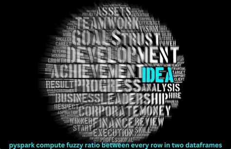 Pyspark Compute Fuzzy Ratio Between Every Row In Two Dataframes Uk