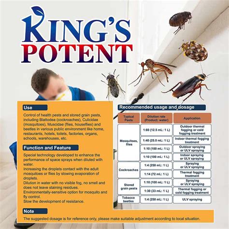 Insecticides For Effective Pest Control Kingquenson Crop Protection