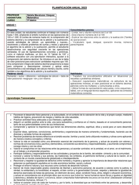 Planificación Anual Matemática 2023 3° Básico Pdf Sustracción