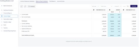 Adding Periods Validis Support