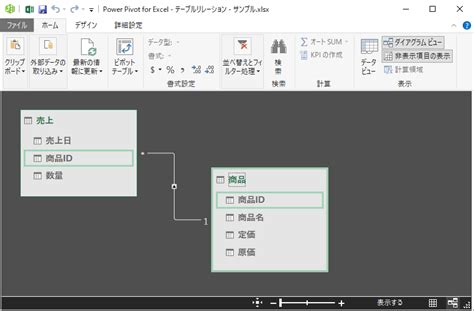 テーブル間でリレーションシップを設定してピボットテーブルを作成 Excel 2016 初心者のためのoffice講座
