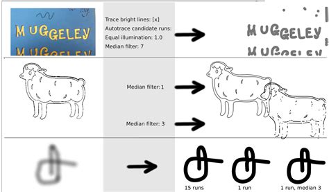 GitHub Fablabnbg Inkscape Centerline Trace A Bitmap Vectorizer That