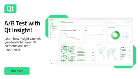 chris hilton on linkedin a b test with qt insight