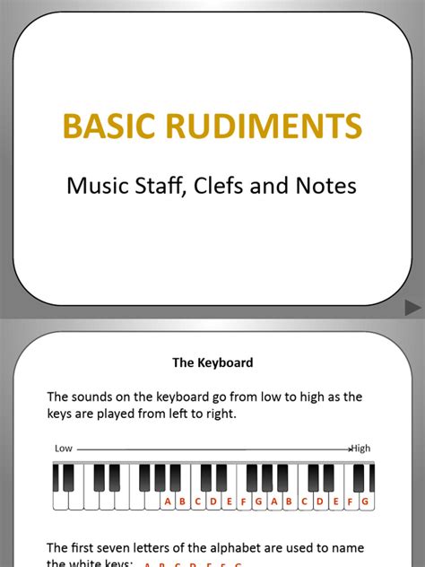 Basic Rudiments Of Music Pdf Clef Pitch Music