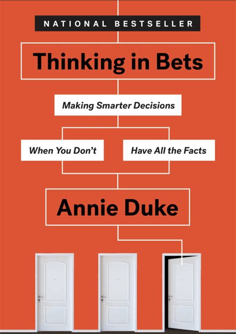 Supreeth K S On Linkedin Now Reading