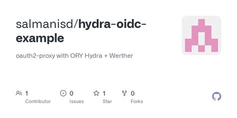 Github Salmanisdhydra Oidc Example Oauth2 Proxy With Ory Hydra