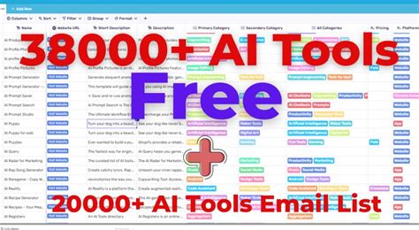 ai artificial intelligence on linkedin ai aitools chatgpt