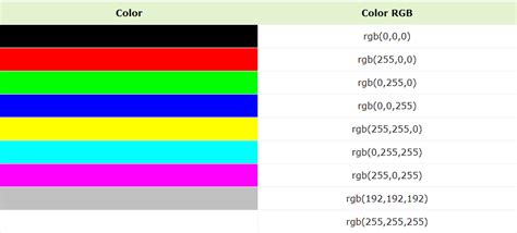 Css 颜色极客教程
